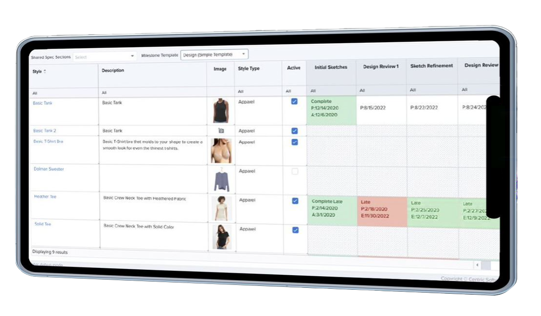 Just Style Excellence Awards 2023: Centric Software®