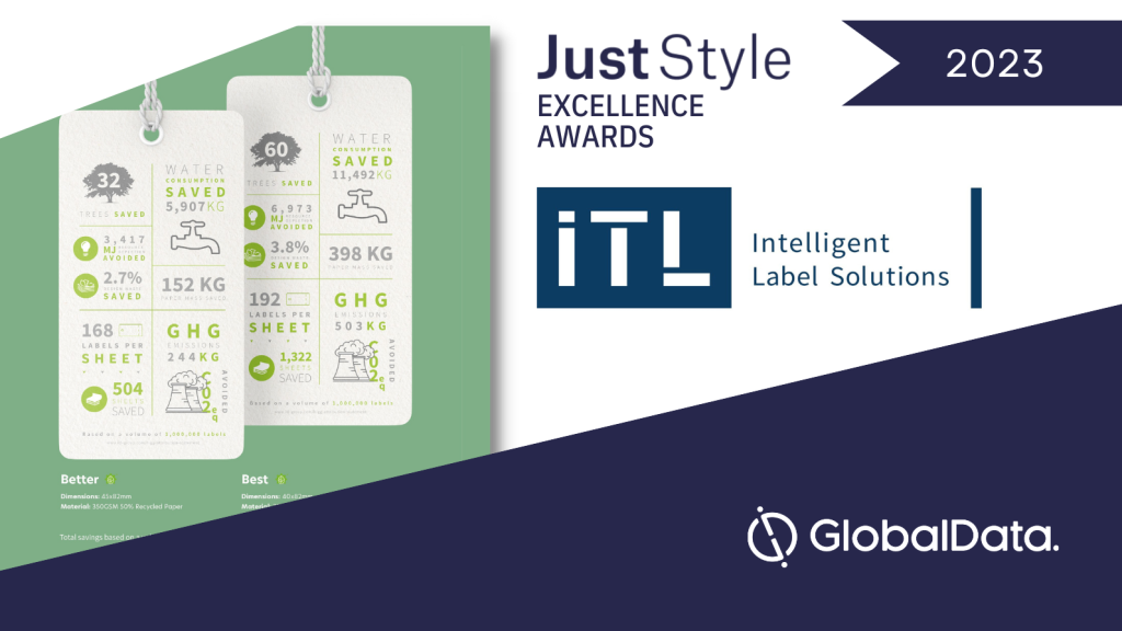 Features - Just Style