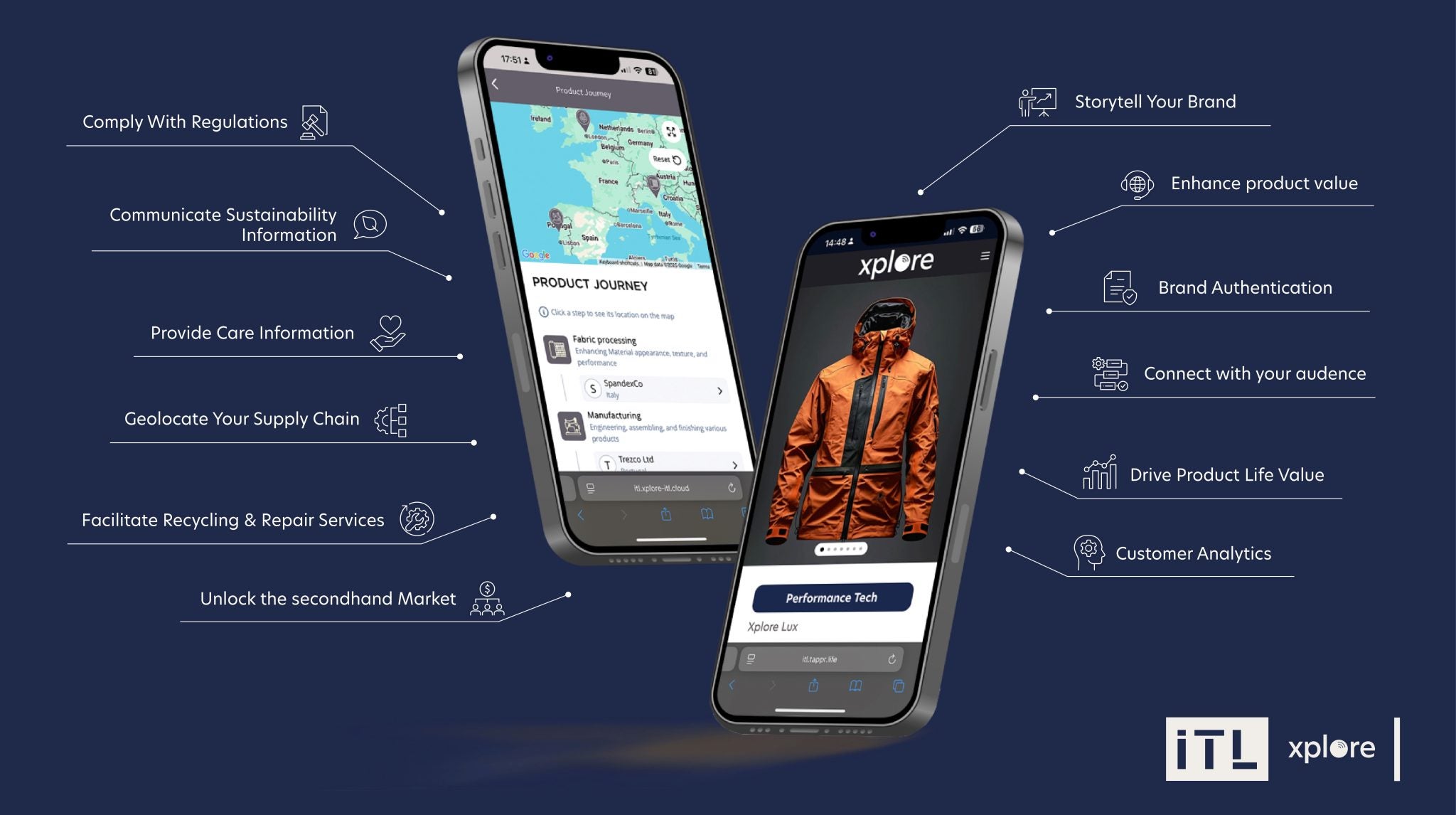Intelligent Label Solutions Wins Innovation Award for Apparel Supply ...
